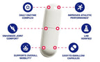 Nutra joint support for pain relief