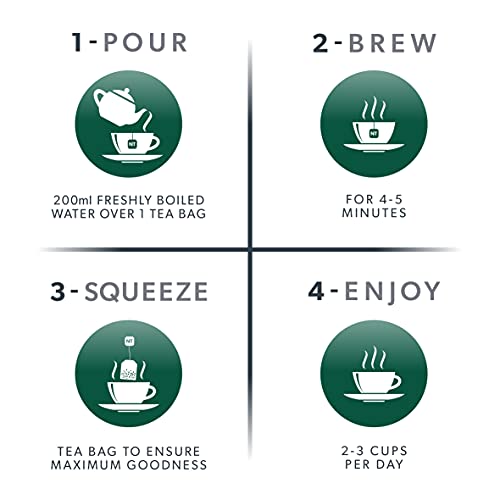 Nutra Tea 60 enveloped bags