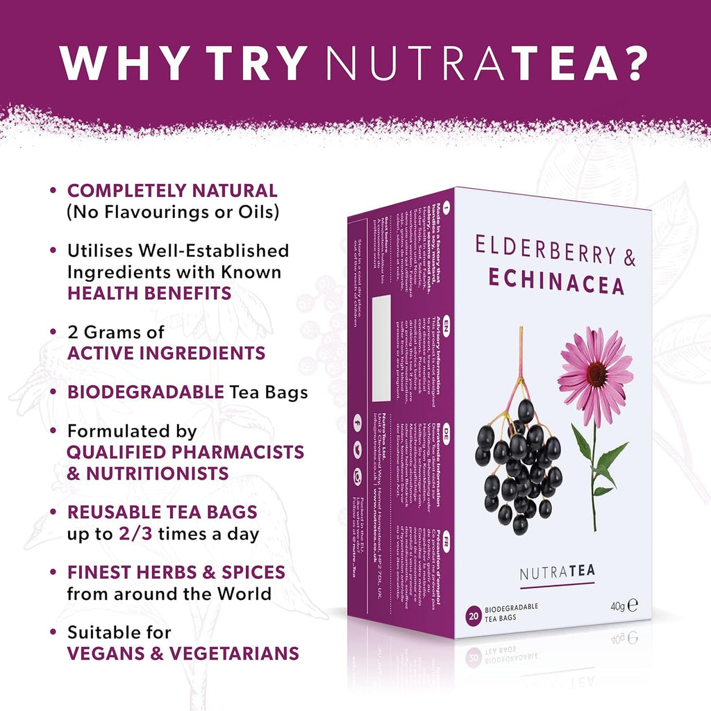 Nutra Tea elderberry wellness infusion