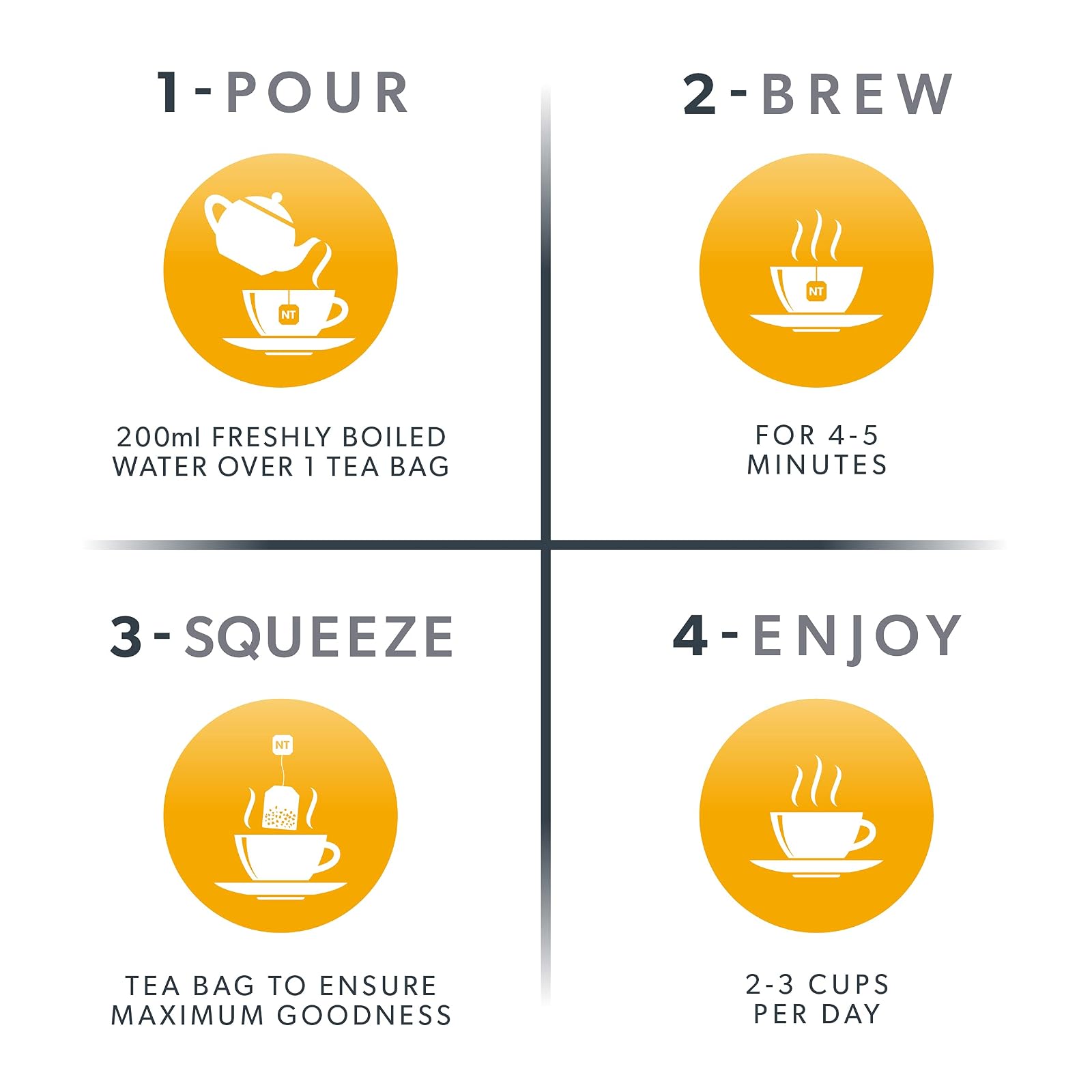 Nutra Tea ginger tea for digestion
