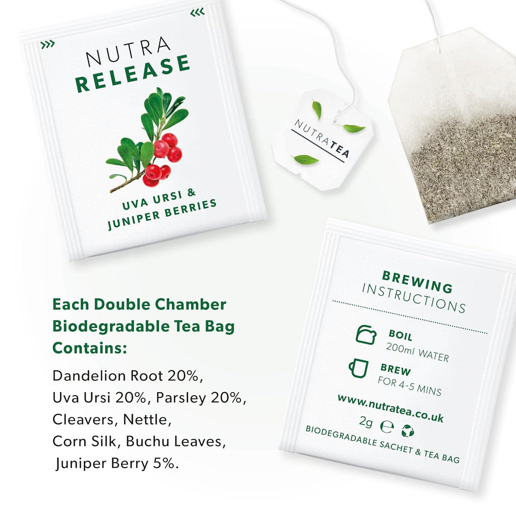 Nutra Tea herbal infusion benefits