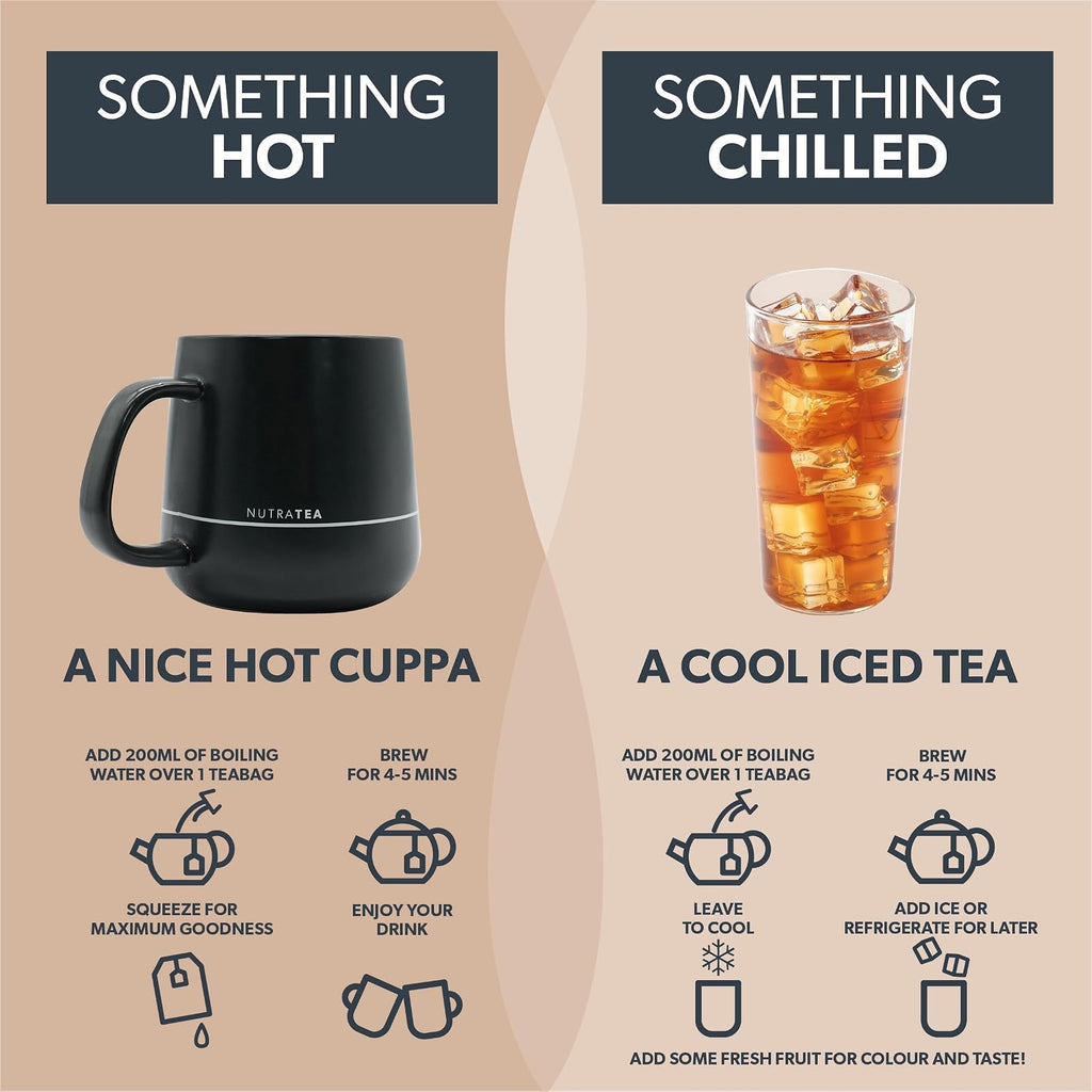 Nutra Tea herbal tea for vitality