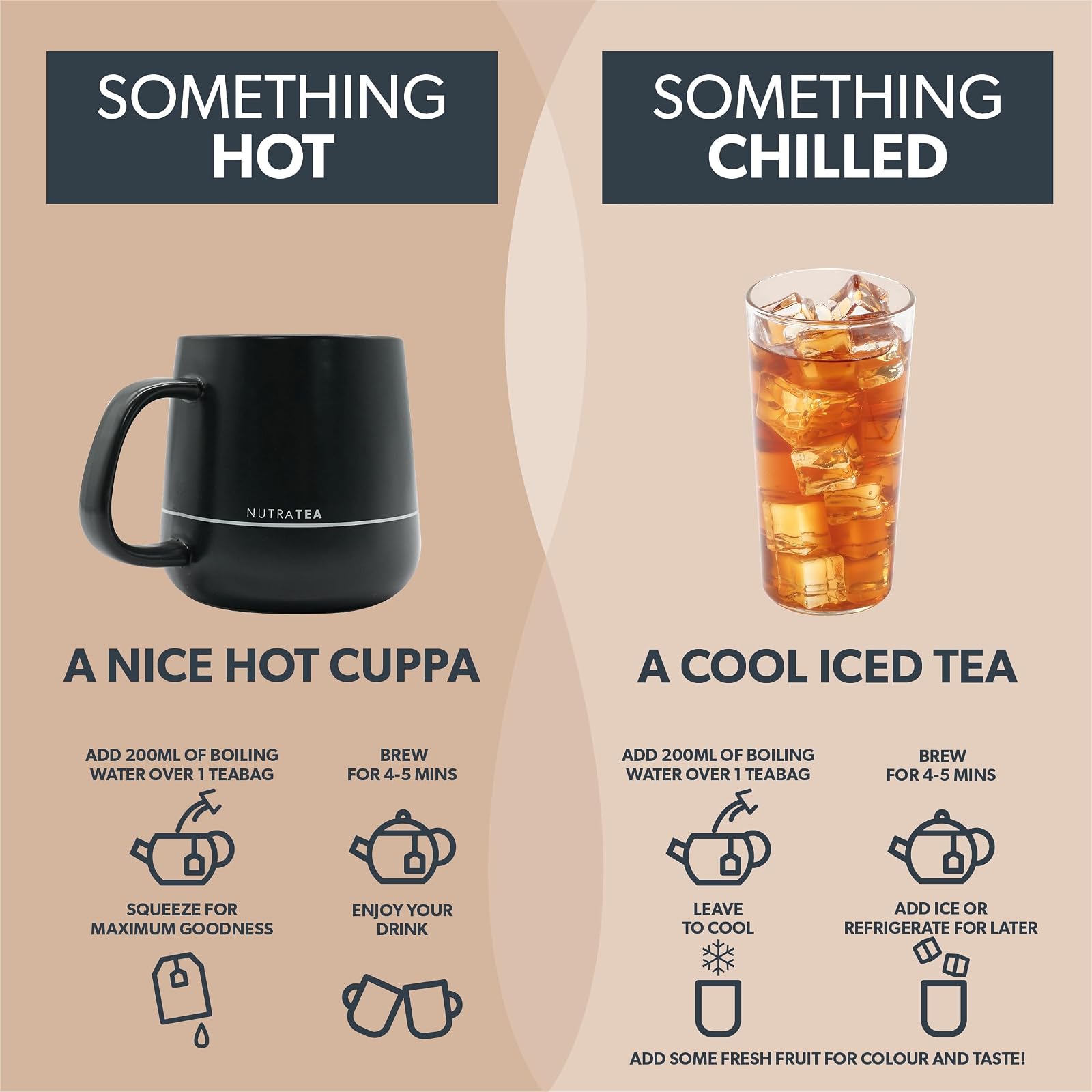 Nutra Tea herbal tea for vitality