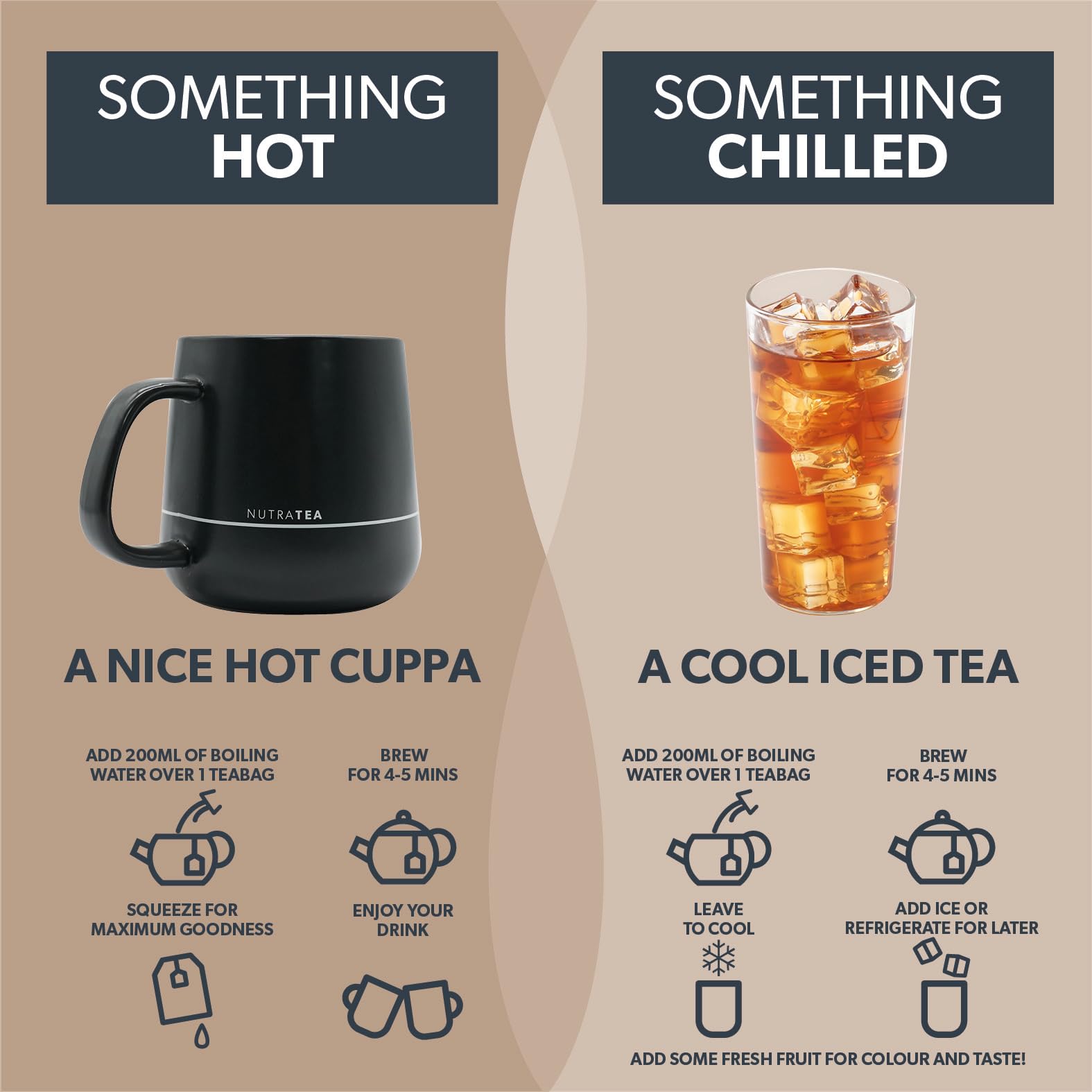 Nutra Tea liquorice cinnamon tea benefits