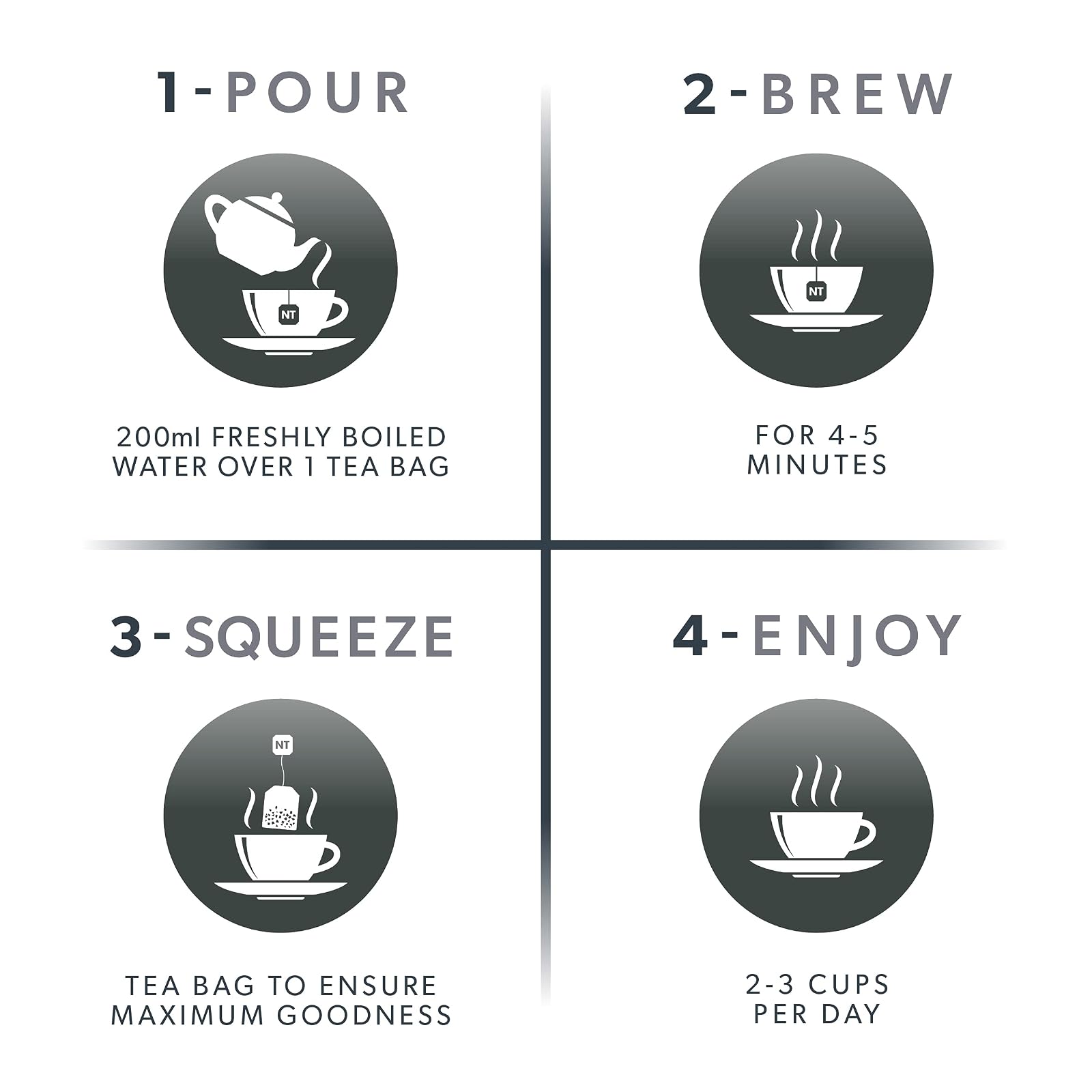 Nutra Tea thyroid health infusion