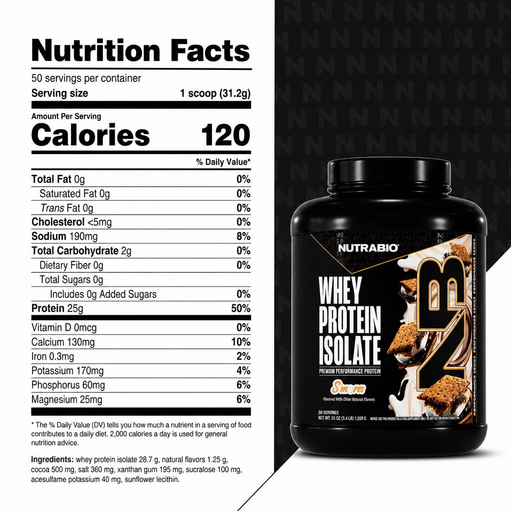 NutraBio 100% whey for muscle recovery