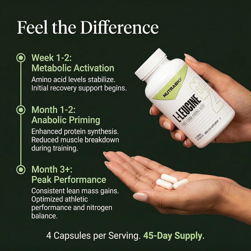NutraBio amino acid for strength