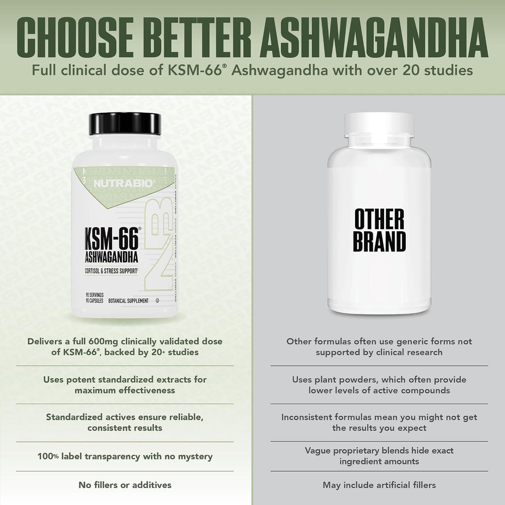 NutraBio ashwagandha for better sleep