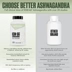 NutraBio ashwagandha for better sleep