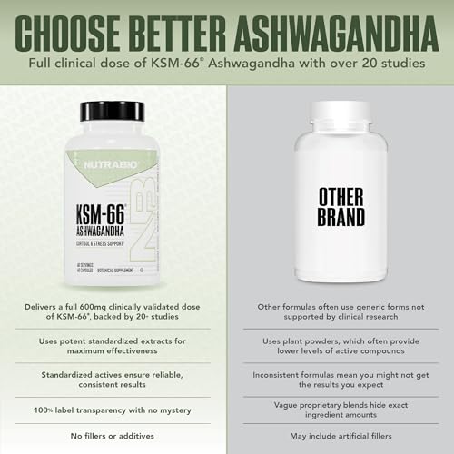 NutraBio ashwagandha for improved focus