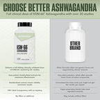 NutraBio ashwagandha for improved focus