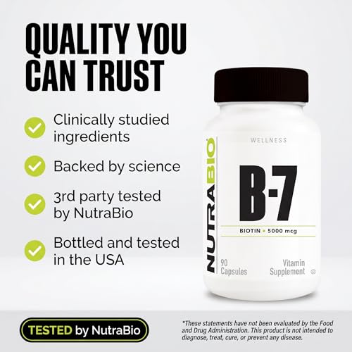 NutraBio biotin for energy metabolism