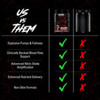 NutraBio Bloodline-Pump performance enhancer