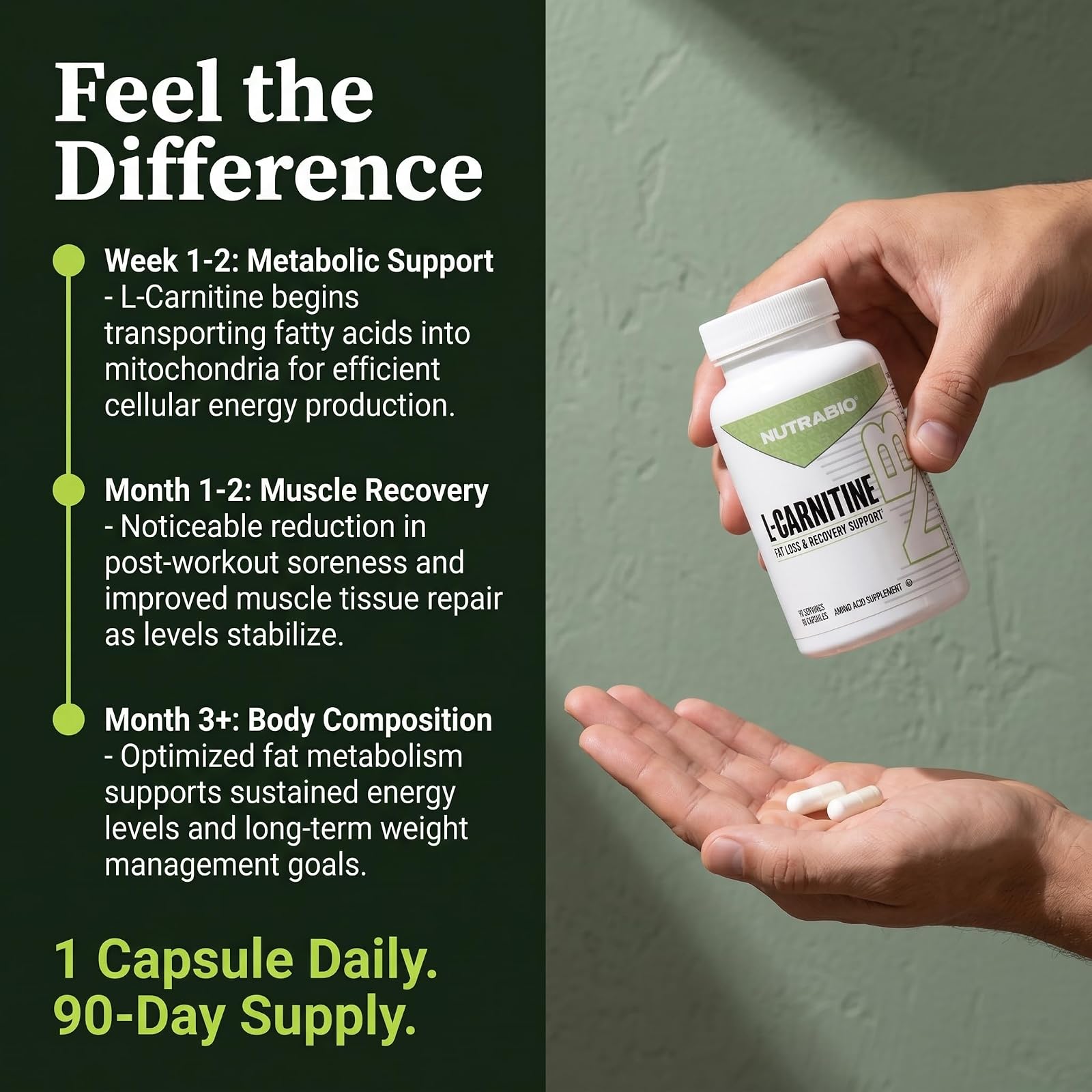 NutraBio capsules for athletic performance