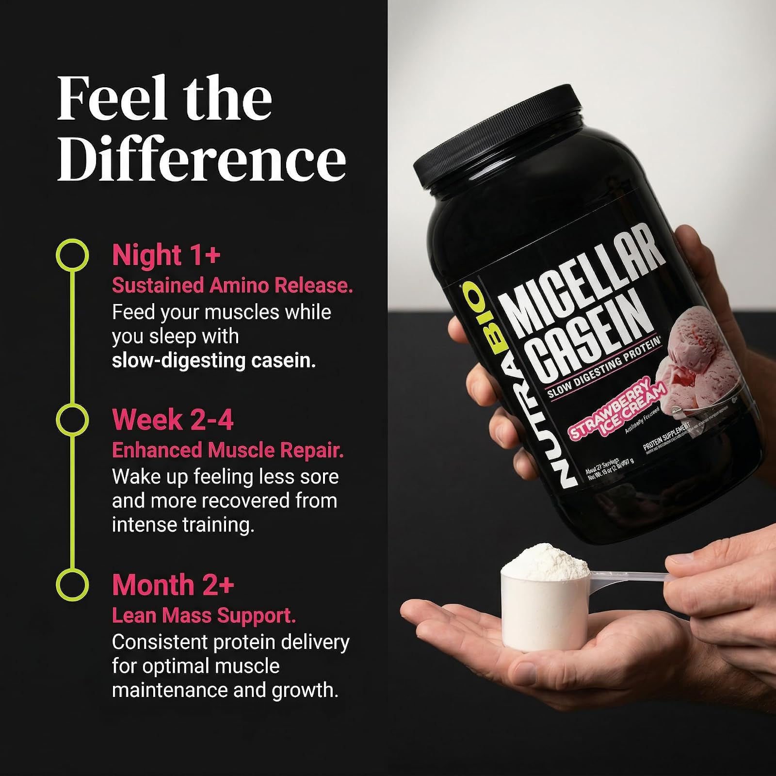 NutraBio casein powder for nighttime nutrition