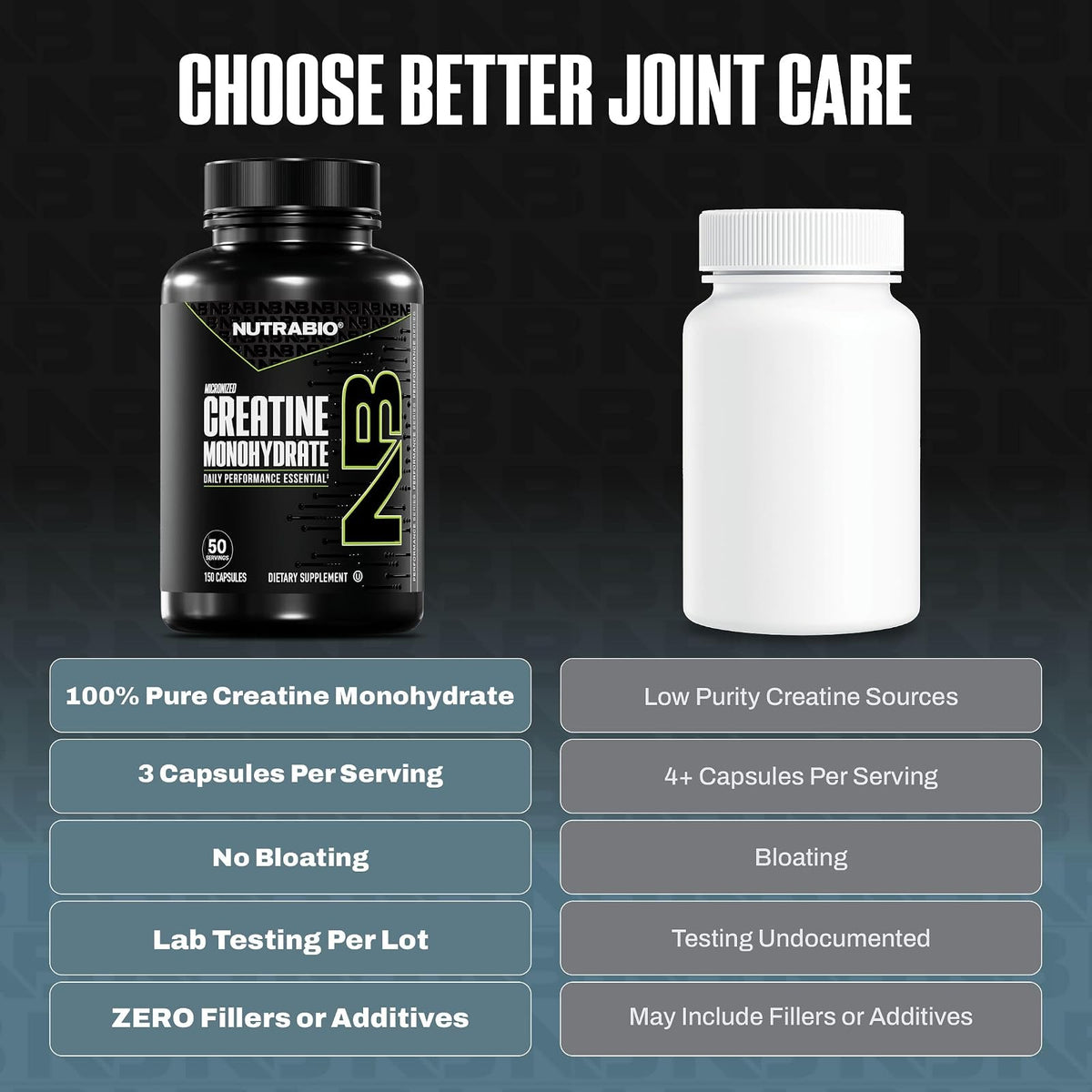 NutraBio creatine for muscle growth