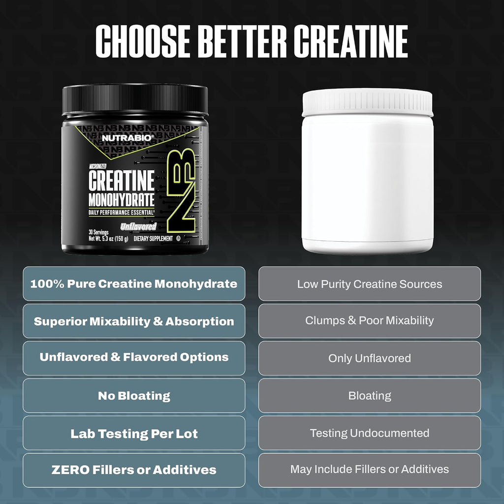 NutraBio creatine for workout recovery