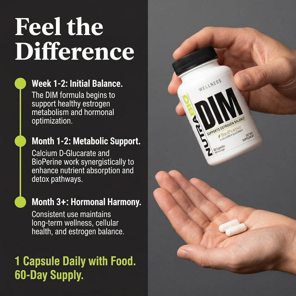 NutraBio DIM 100 mg vegetable capsules