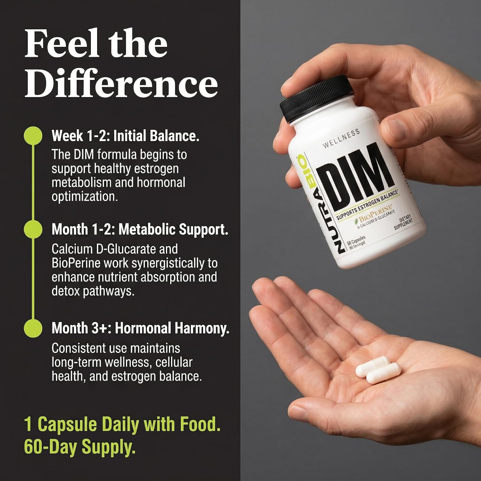 NutraBio DIM 100 mg vegetable capsules