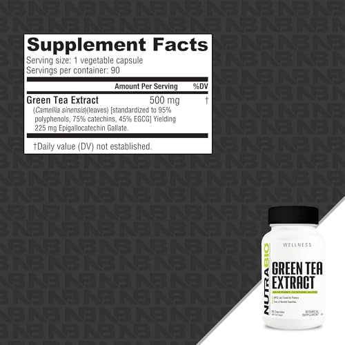 NutraBio herbal supplements for energy