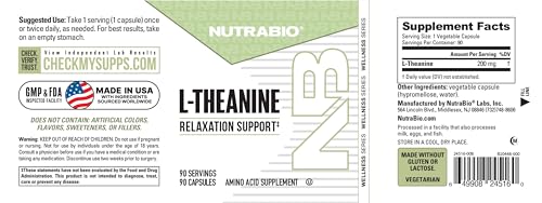 NutraBio minerals for stress reduction