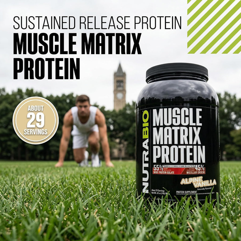 NutraBio Muscle Matrix protein for daily nutrition
