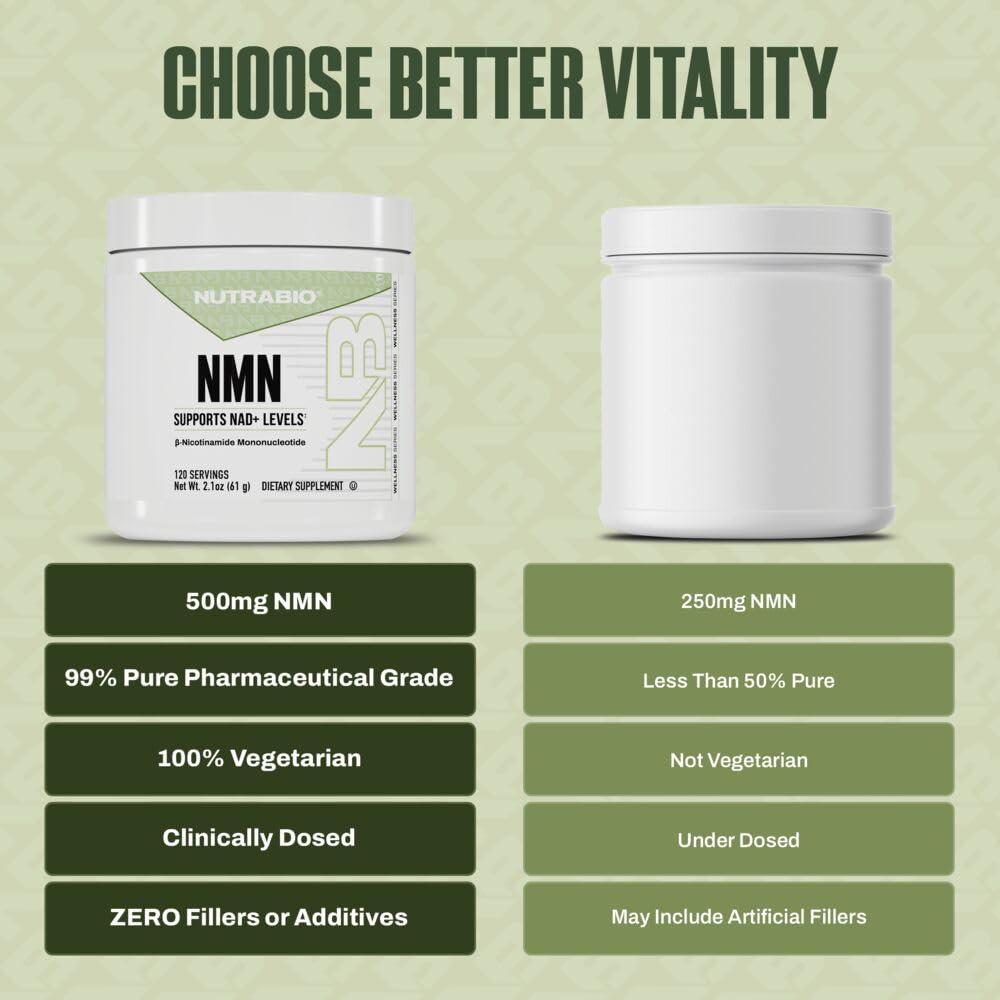 NutraBio NMN for anti-aging benefits
