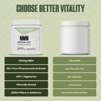 NutraBio NMN for anti-aging benefits