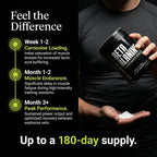NutraBio pre-workout powder benefits