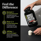 NutraBio protein powder for post-workout