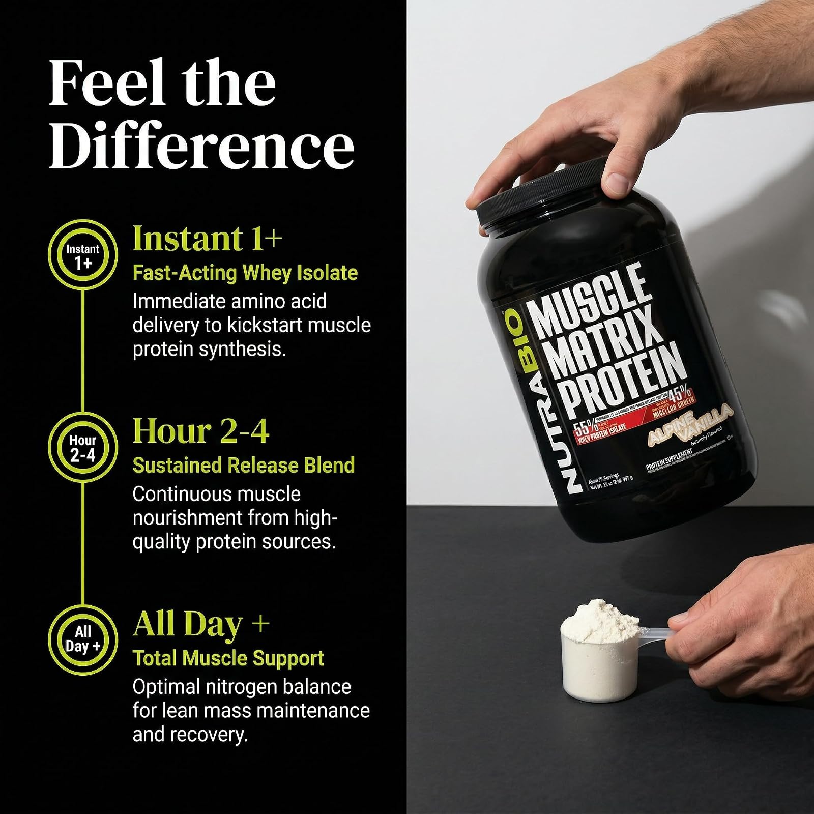 NutraBio protein powder for post-workout