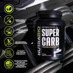 NutraBio Super Carb fuel for workouts