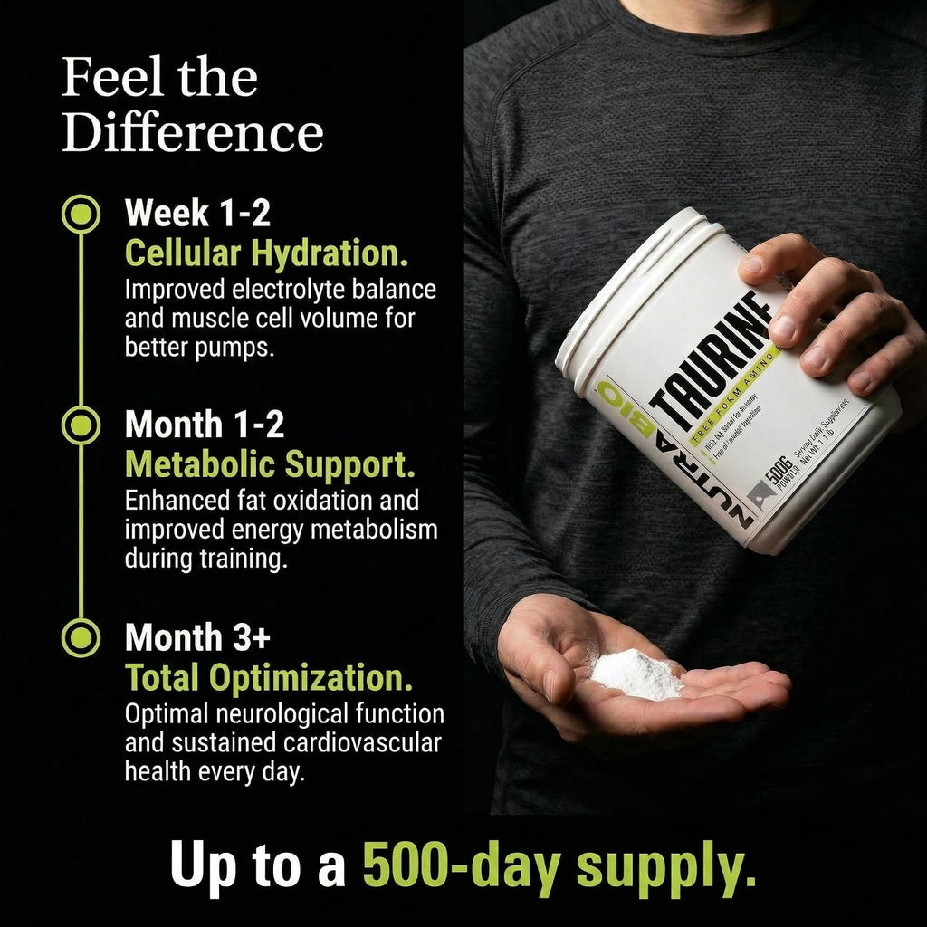 NutraBio taurine for heart health