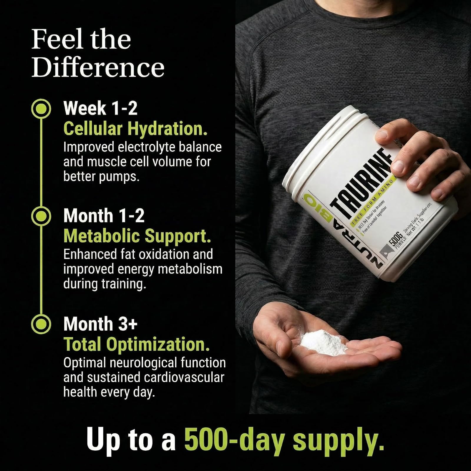 NutraBio taurine for heart health