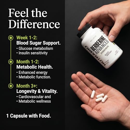 NutraBio vitamins for balanced nutrition