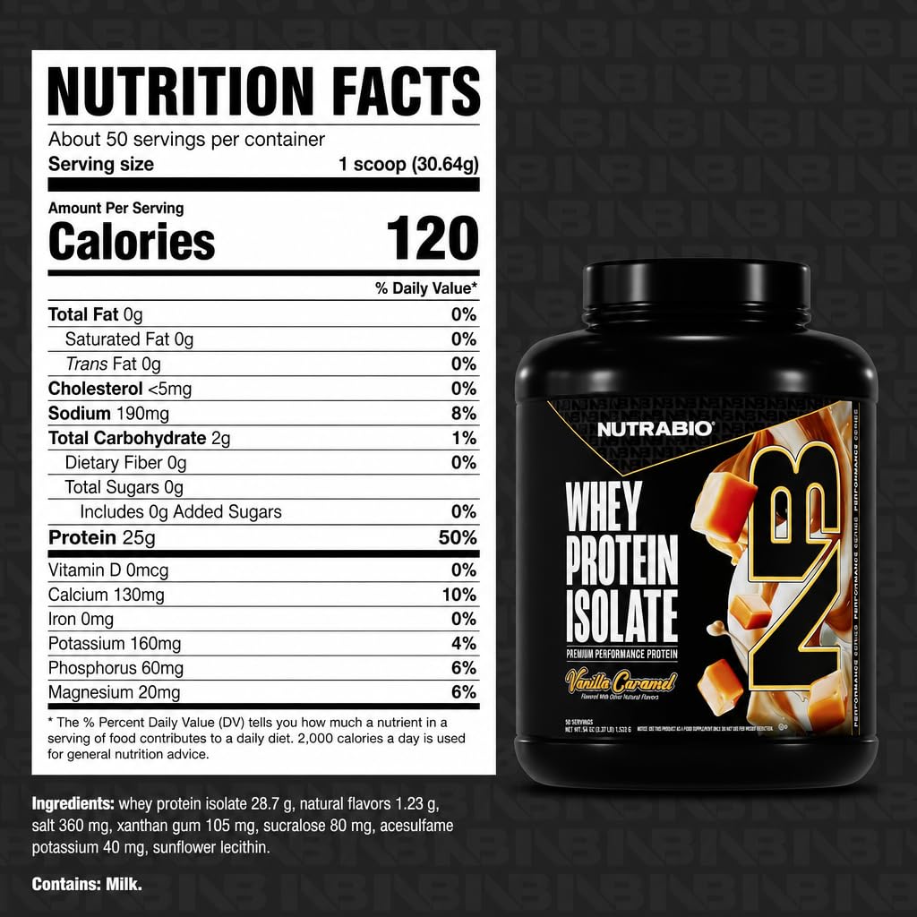 NutraBio whey protein for weight management