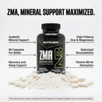 NutraBio zinc picolinate for absorption