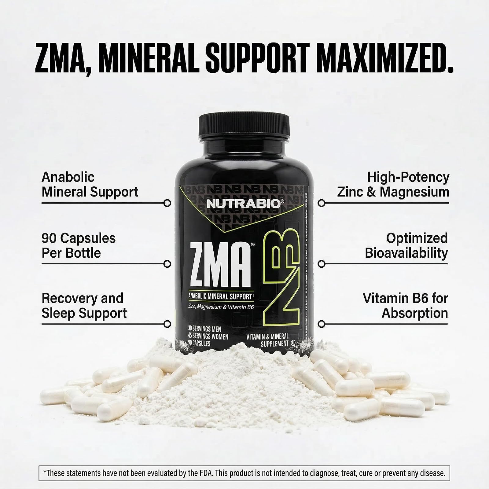 NutraBio zinc picolinate for absorption