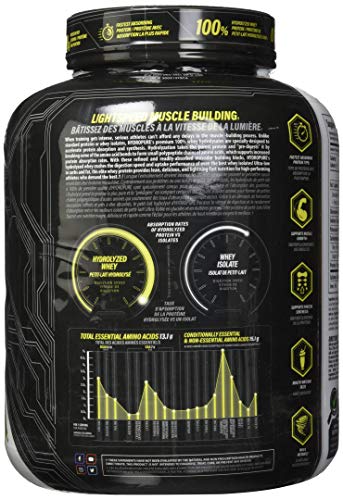 Nutrabolics Hydropure for optimal nutrition