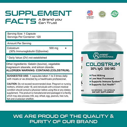 nutraceuticals for enhanced muscle performance