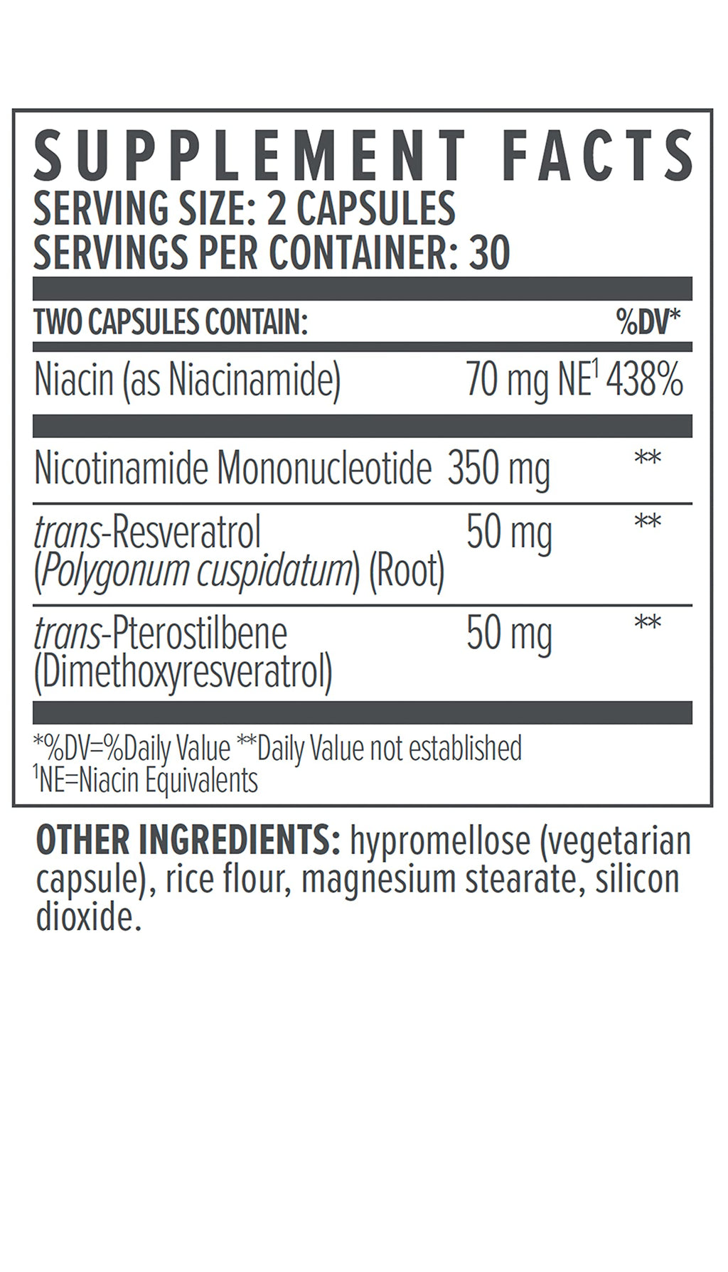 Nutraceuticals for healthy aging