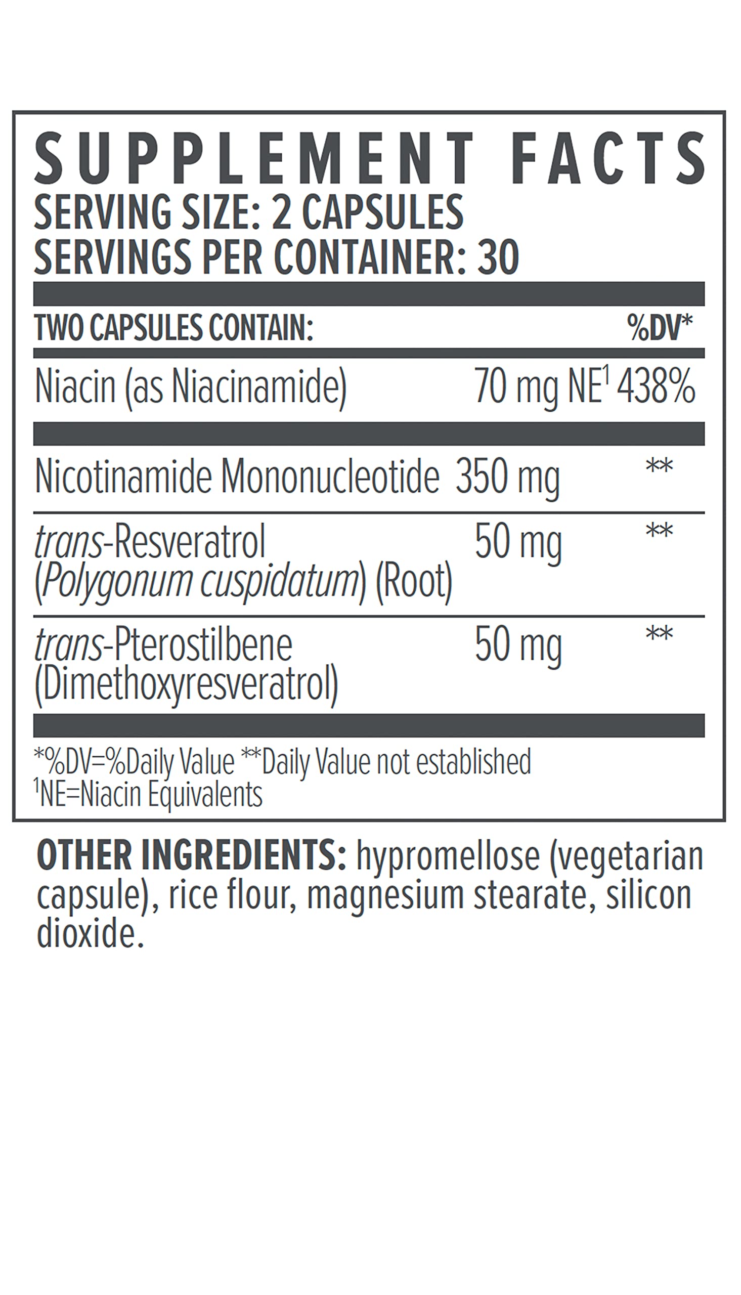 Nutraceuticals for healthy aging