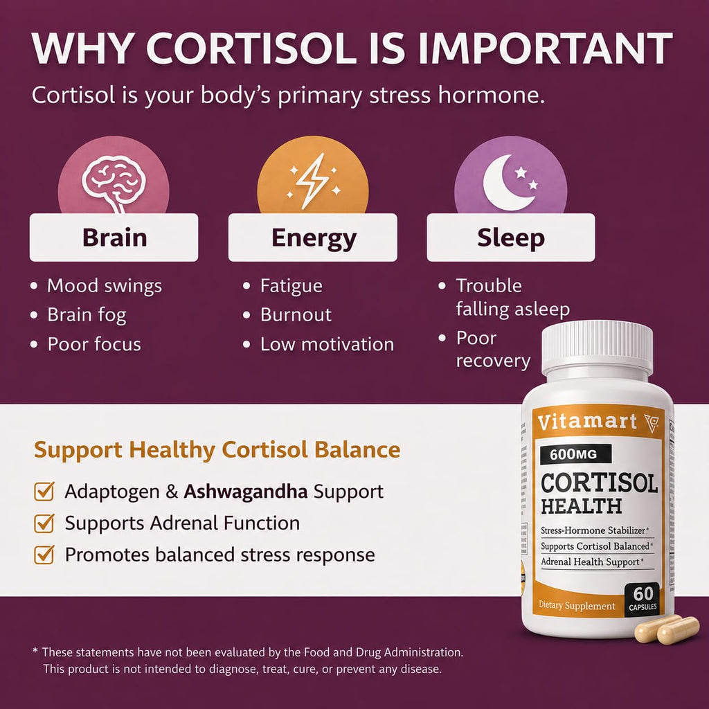 Nutraceuticals stress management formula