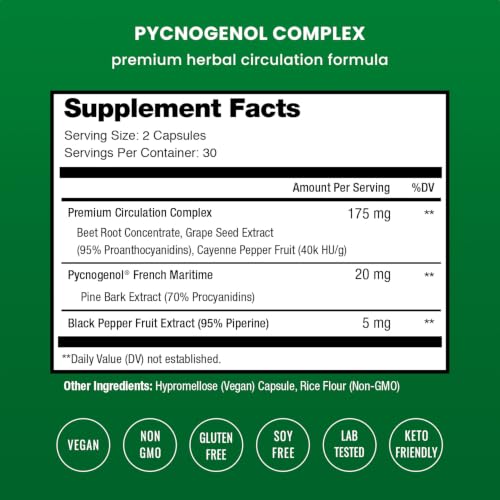NutraChamps 100 mg Pycnogenol benefits
