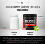 NutraChamps creatine for workout recovery