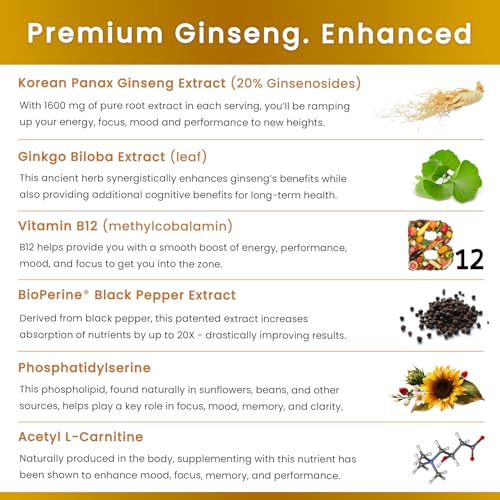 NutraChamps herbal ginseng supplement
