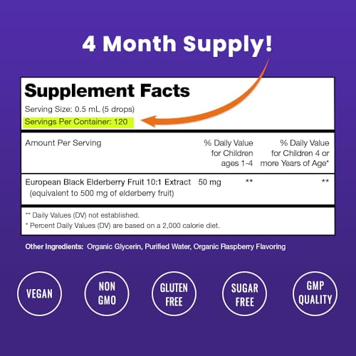 NutraChamps kids vitamins for wellness