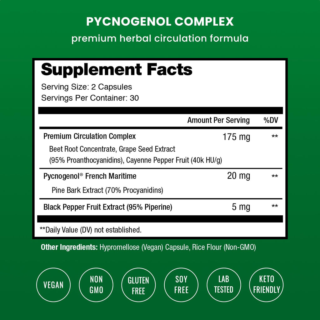 NutraChamps Pycnogenol for improved wellness