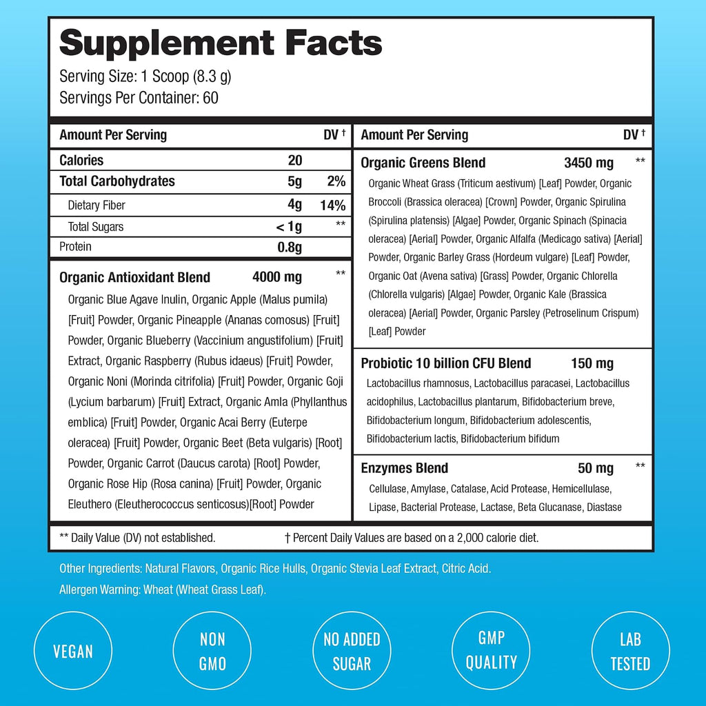 NutraChamps Super Greens for energy boost