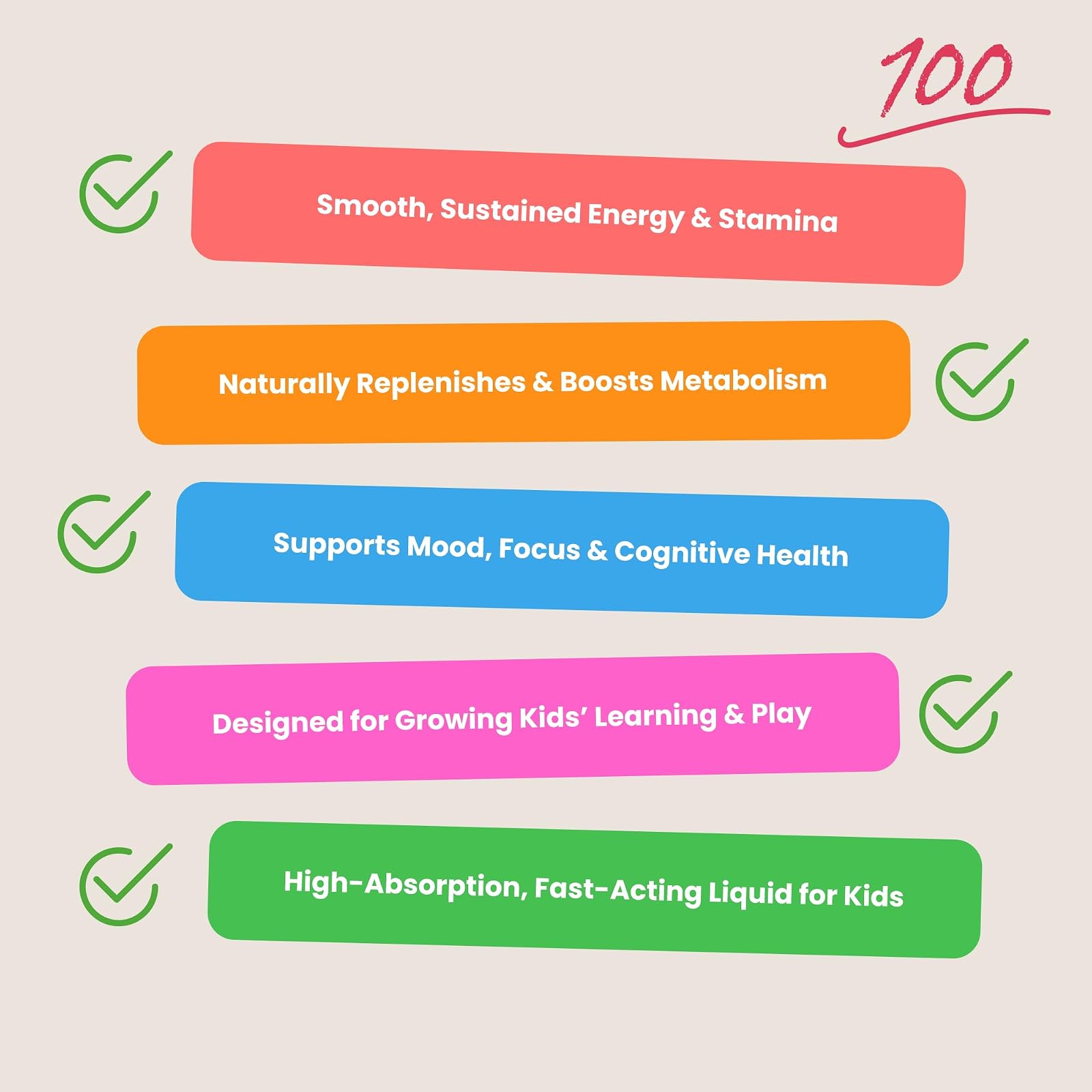 NutraChamps vitamin b complex 120 servings